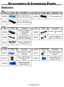 Motorino Scooters Parts Catalog - Motorino