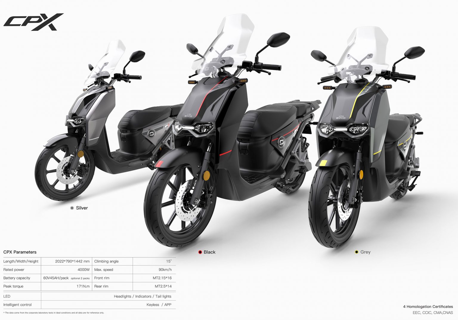 Super Soco CPx Electric Motorcycle | Canada Electric Motorcycles